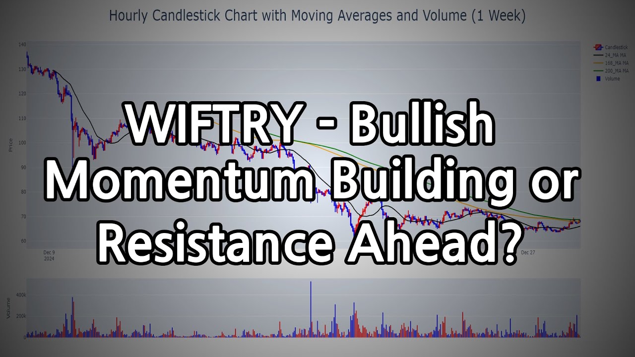 WIFTRY - Bullish Momentum Building or Resistance Ahead? - YouTube