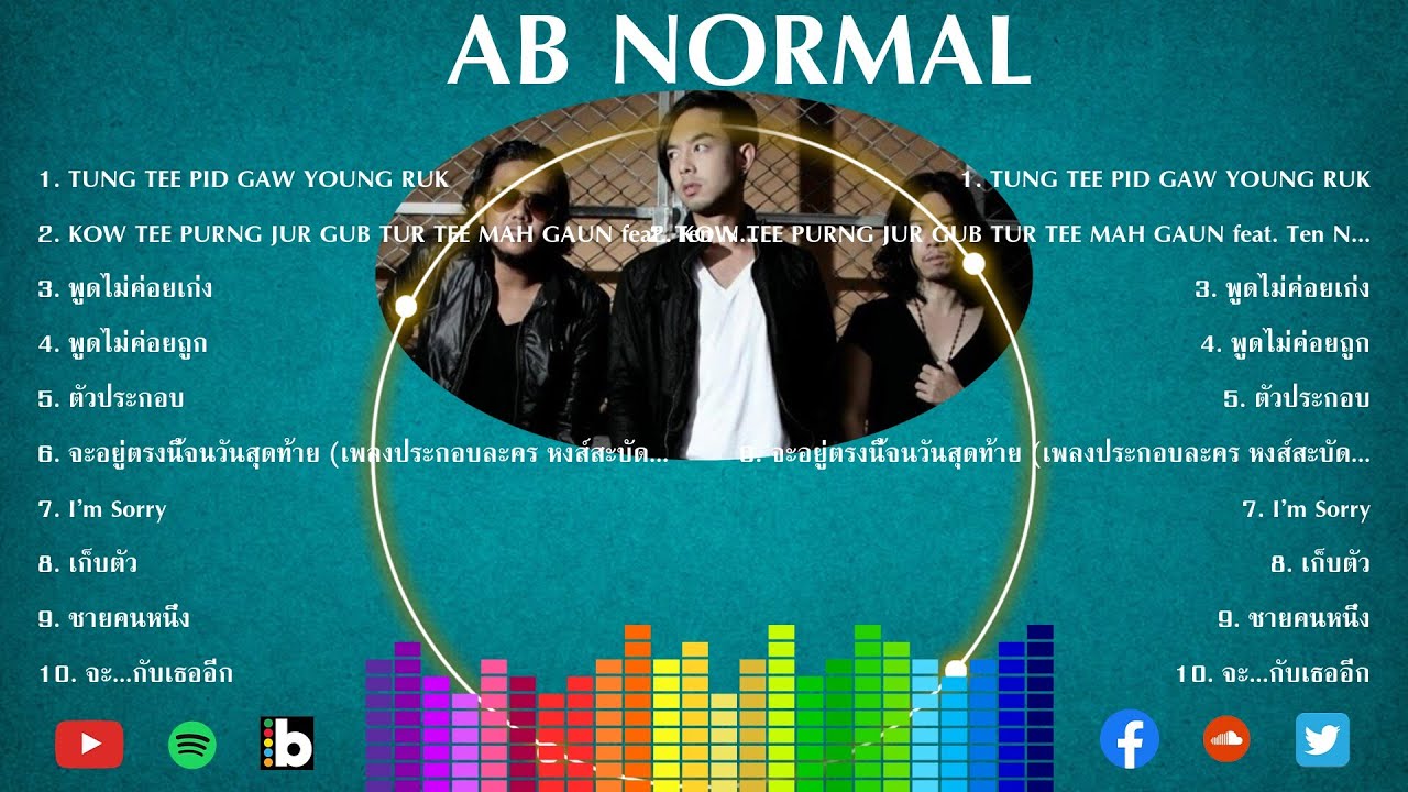 AB NORMAL 2024 MIX - 10 อันดับเพลงที่ดีที่สุดโดย AB NORMAL - YouTube