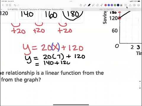 Lesson 3-4 Video - Construct Functions to Model Linear Relationships ...