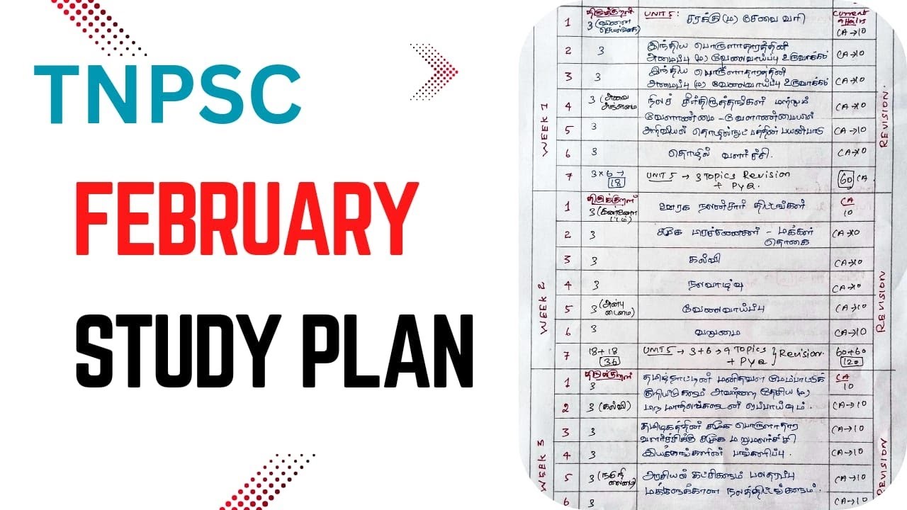 TNPSC STUDY PLAN|#tnpscgroup1 #tnpsctimetable #tnpscgroup4 # ...