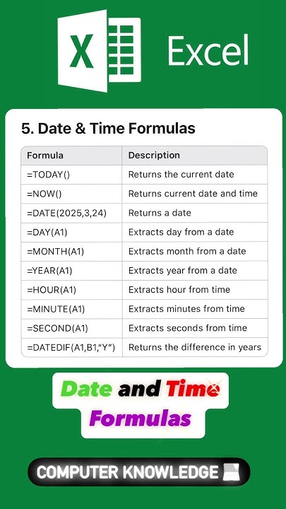 Date & Time Formulas in Excel ⏳ | Quick & Easy Guide | #exceltips #excelformula - YouTube
