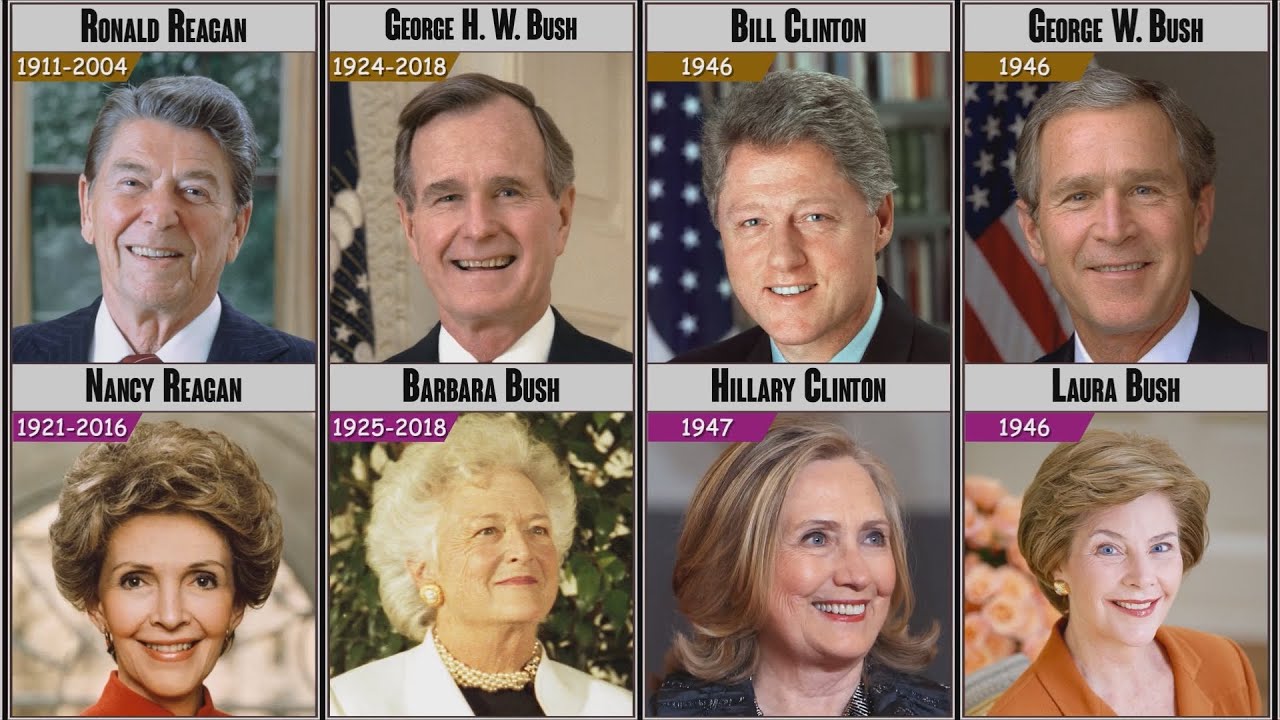 List of first ladies of the United States. Who was the first lady? 💘 ...
