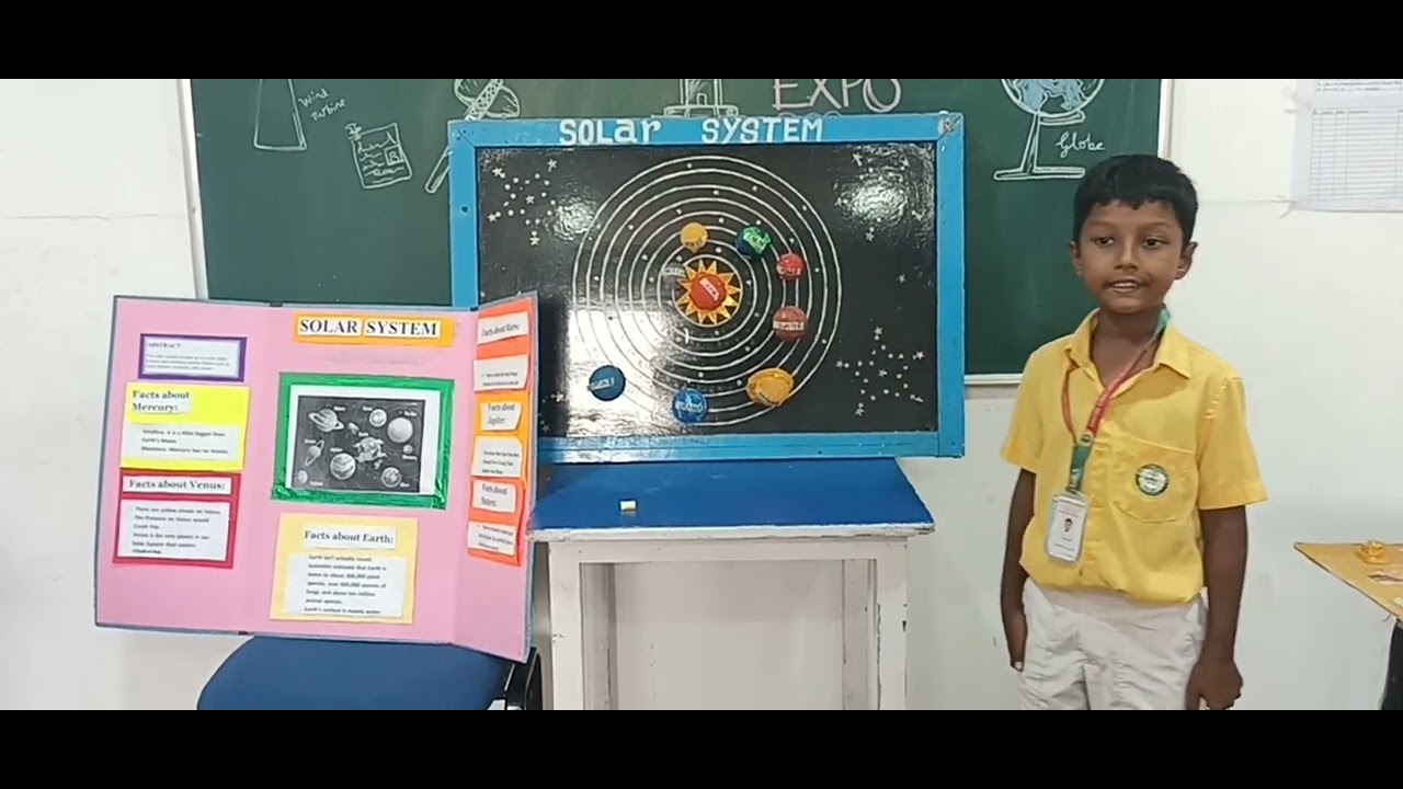 1.SOCIAL-SOLAR SYSTEM EXPLANATION (GRADE 3) - YouTube
