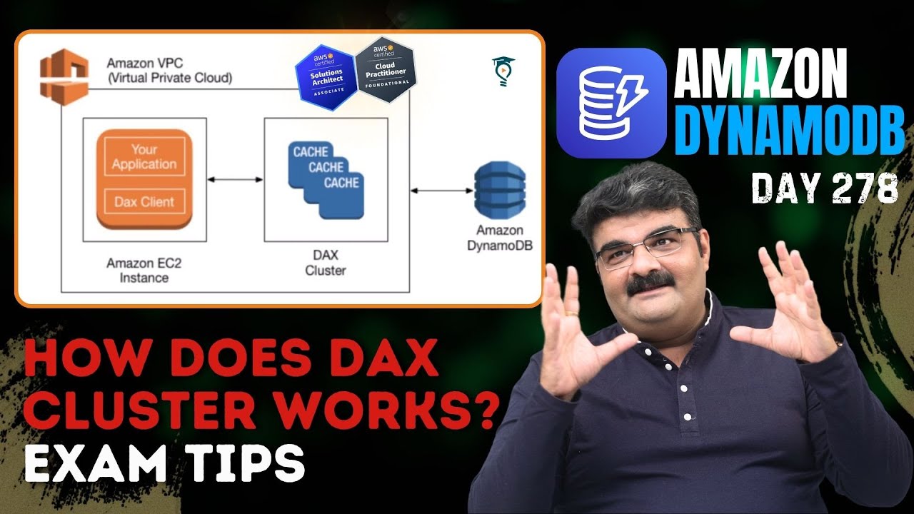 Day 278 Amazon Dynamodb Accelerator Dax Aws Tutorial Aws Dynamodb Youtube