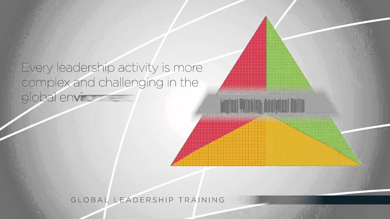 Global Leadership Training - YouTube