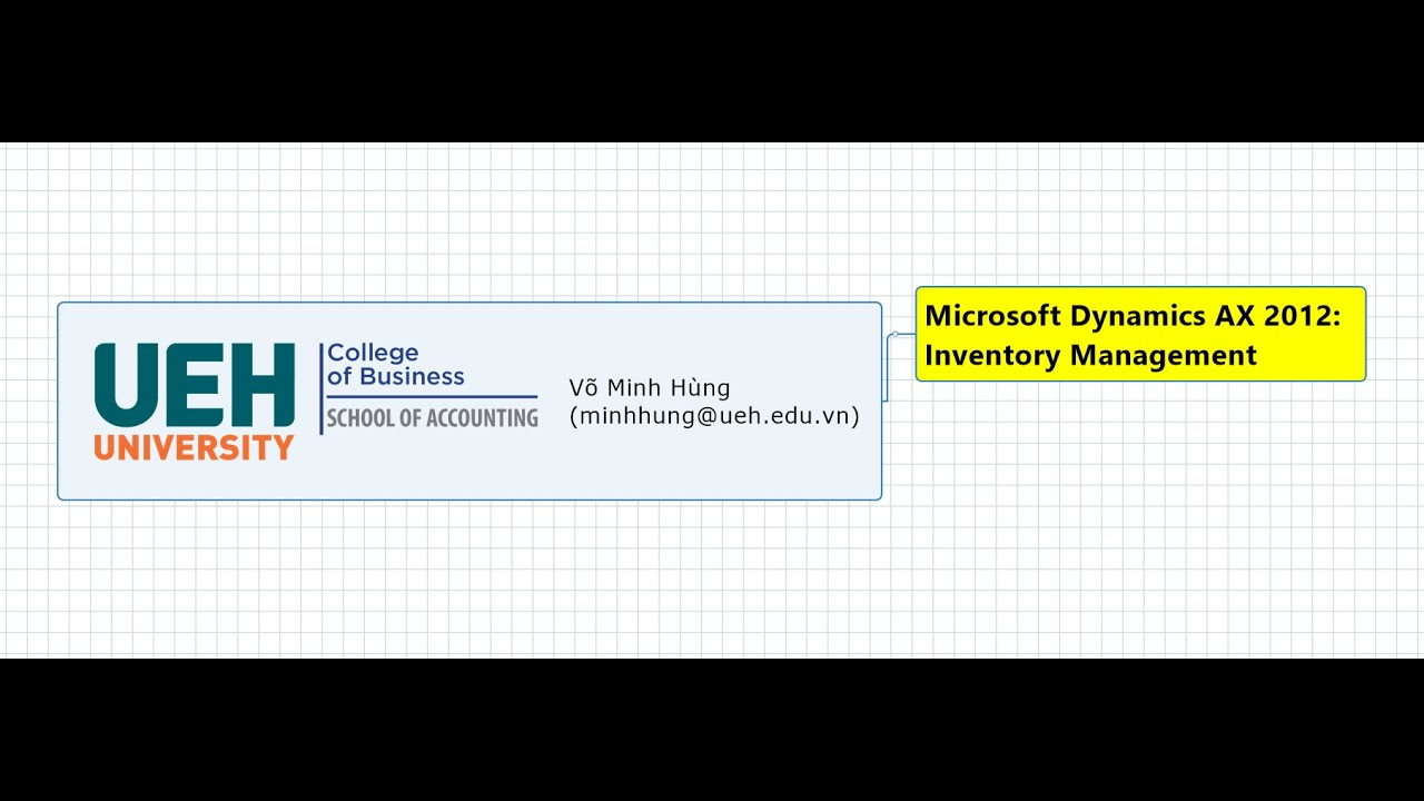 Microsoft Dynamics AX 2012: Inventory Management - YouTube