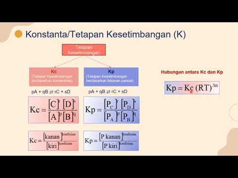 Kesetimbangan Kimia Tetapan Kesetimbangan Kc dan Kp - Materi Kimia Kelas XI - YouTube