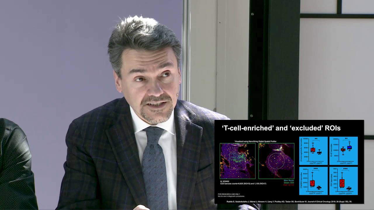 Digital Spatial Profiling: The Acute Myeloid Leukemia (AML) Case Study ...
