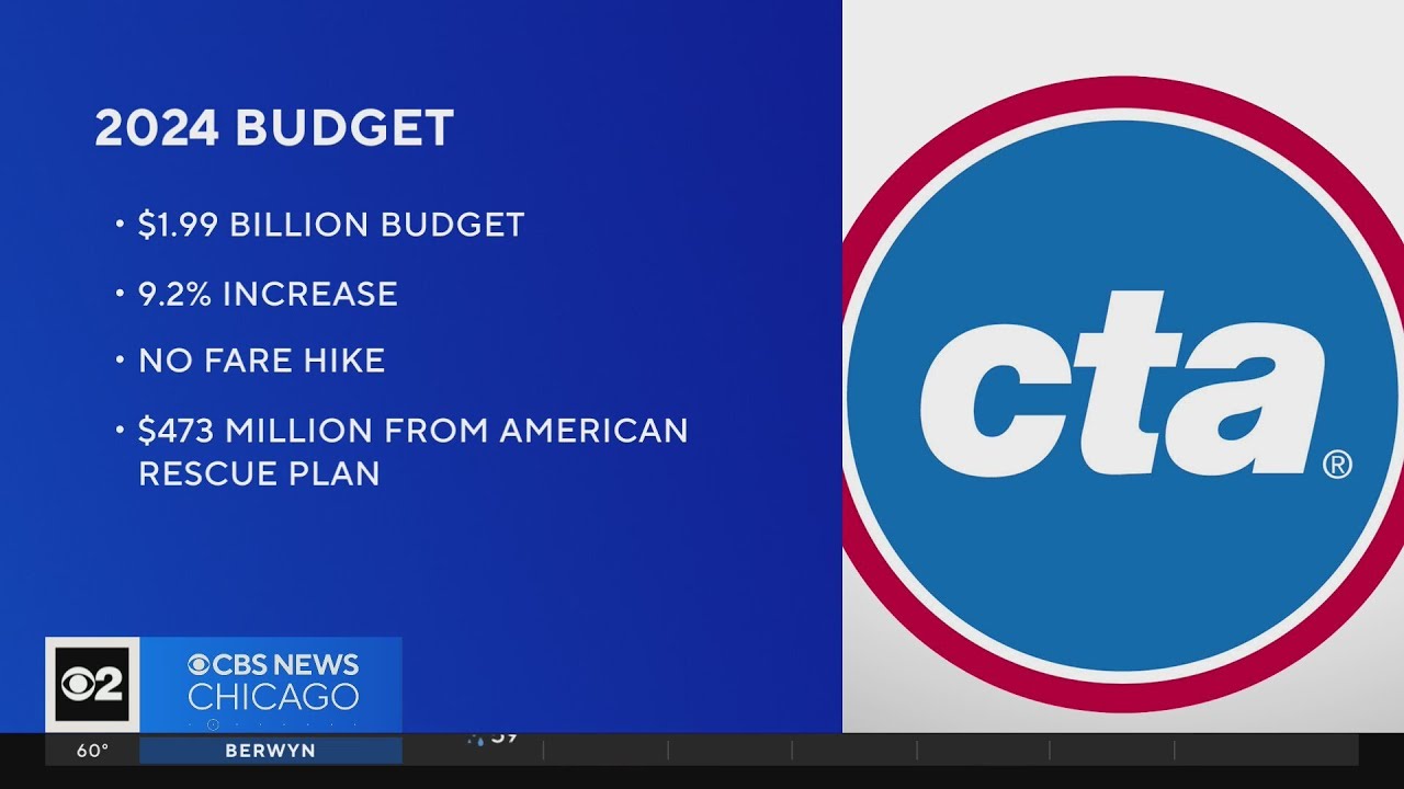CTA announces 2024 budget plan - YouTube