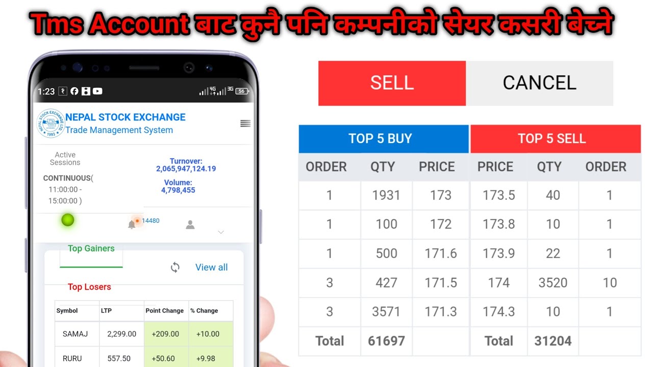 How to Sell Share in Tms Account//Tms Account Sell Shares//Share Sell ...