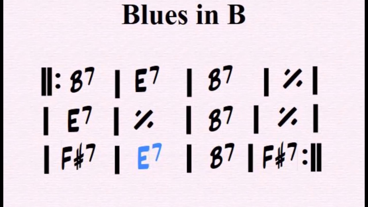 Blues in B (backing track 65 bpm) - YouTube