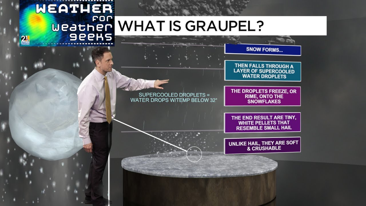 Chilly, November-ish Again Wednesday | Weather For Weather Geeks 10/15 ...