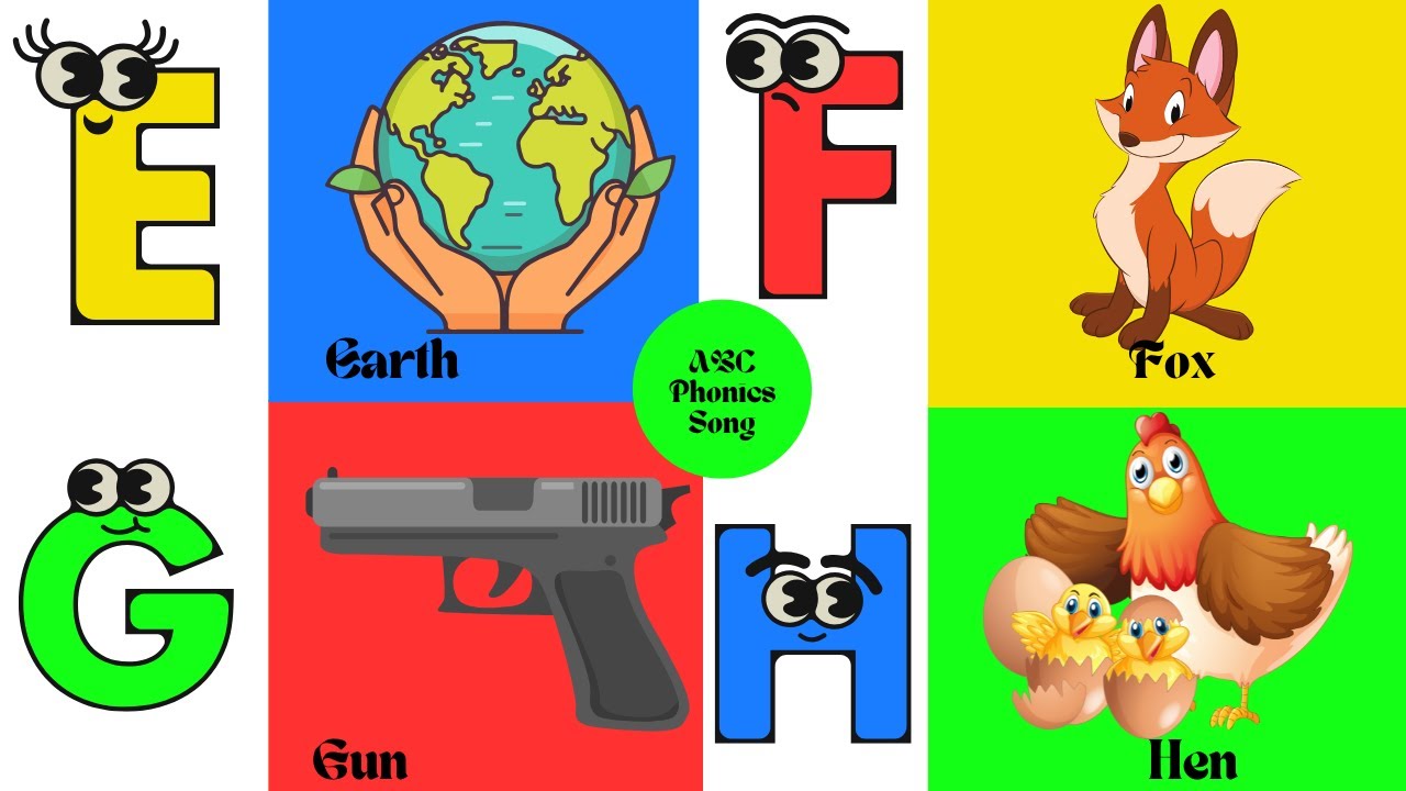 🐊🎈🎈A is for Alligator , B is for Balloon Phonics Song for Kids | Unique ...