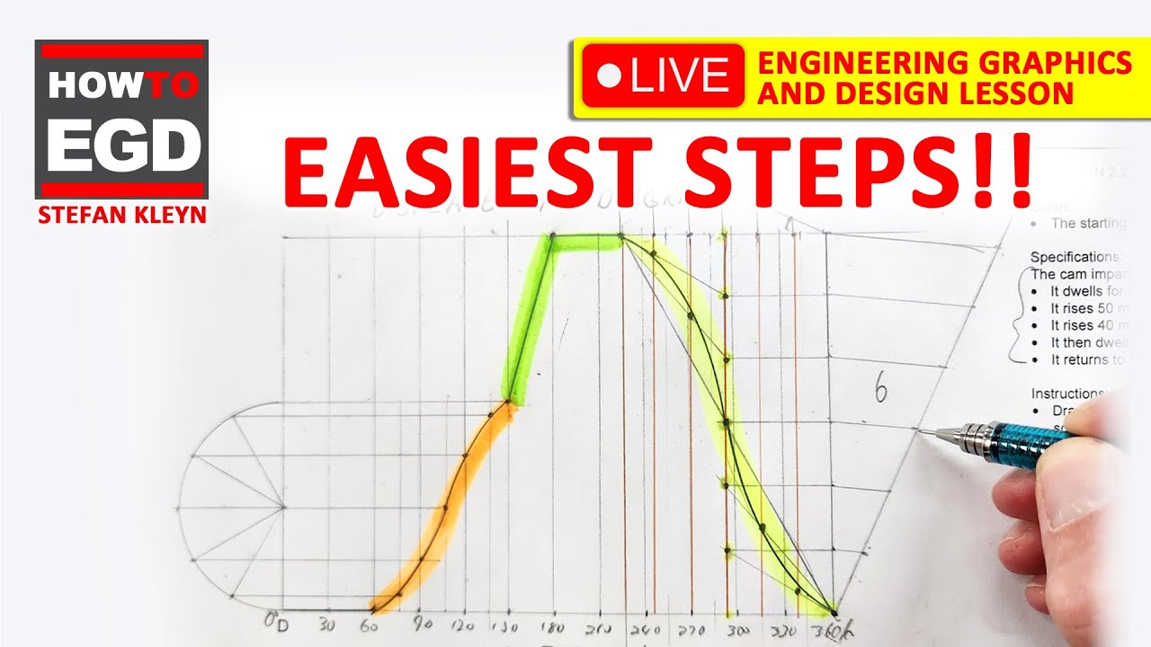 DRAW ANY CAM DISPLACEMENT DIAGRAM!! - YouTube
