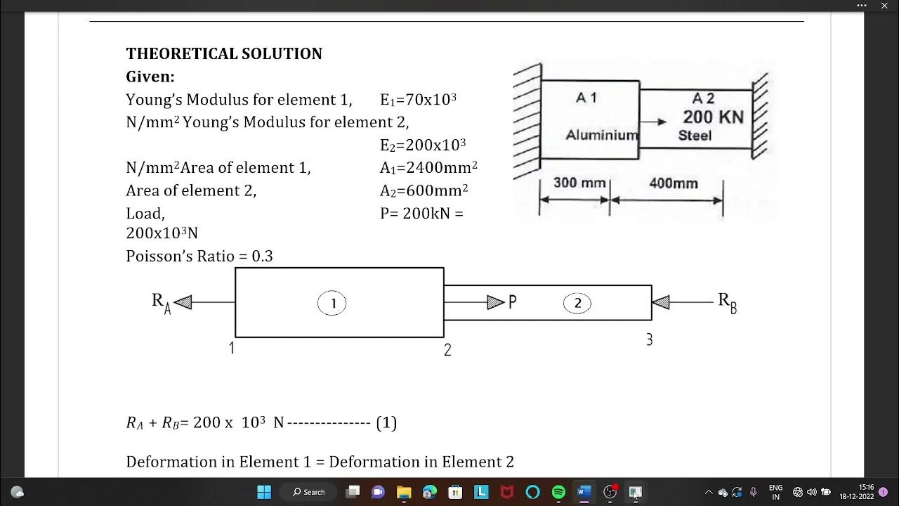 ANSYS :ANALYSIS OF STEPPED BAR WITH DIFFRENT MATERIALS AND BOTH ENDS FIXED - YouTube