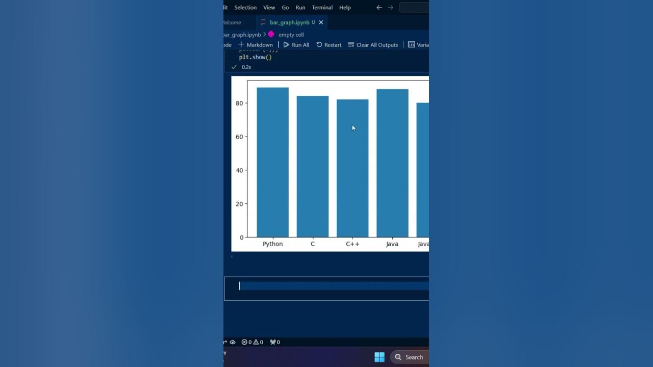 Bar Graph Using Matplotlib In Python Coding Datastructuresandalgorithmsinpython Shorts Youtube