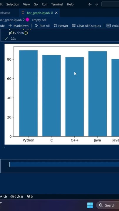 Bar Graph Using Matplotlib In Python Coding Datastructuresandalgorithmsinpython Shorts Youtube