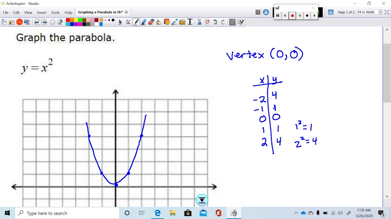 Graphing A Parabola In The Form Y Ax 2 Youtube