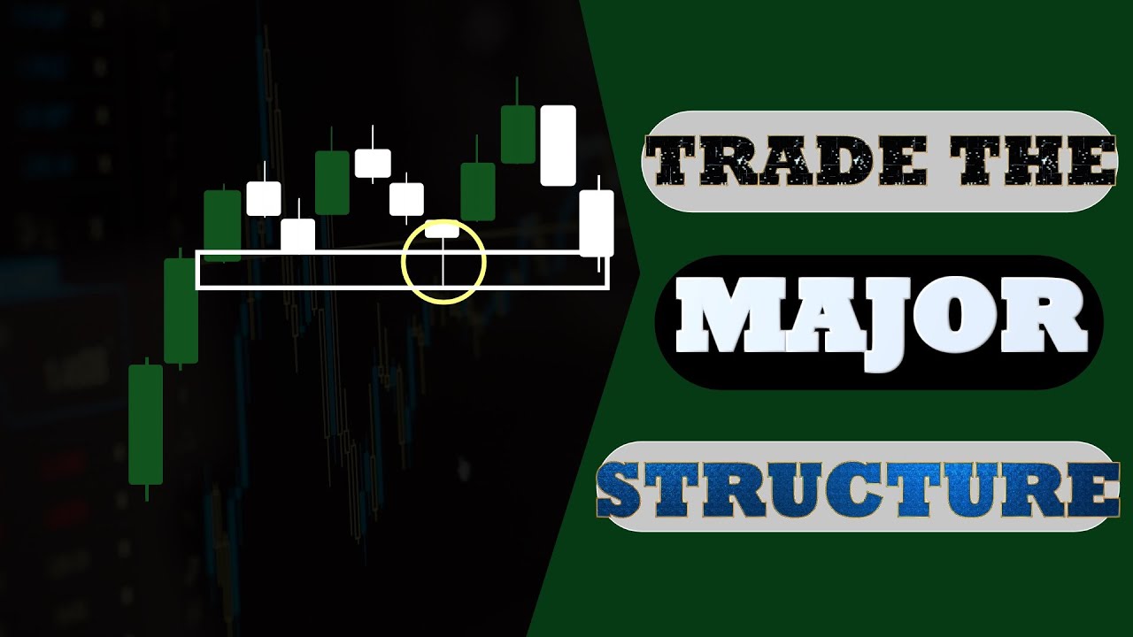 Simple Swing Trading Technique with High Win Rate. - YouTube