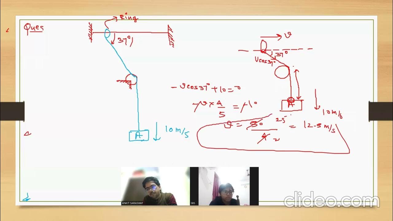 Numerical on Constraint Relation| Pulley-Block System Problems(Part-2) - YouTube