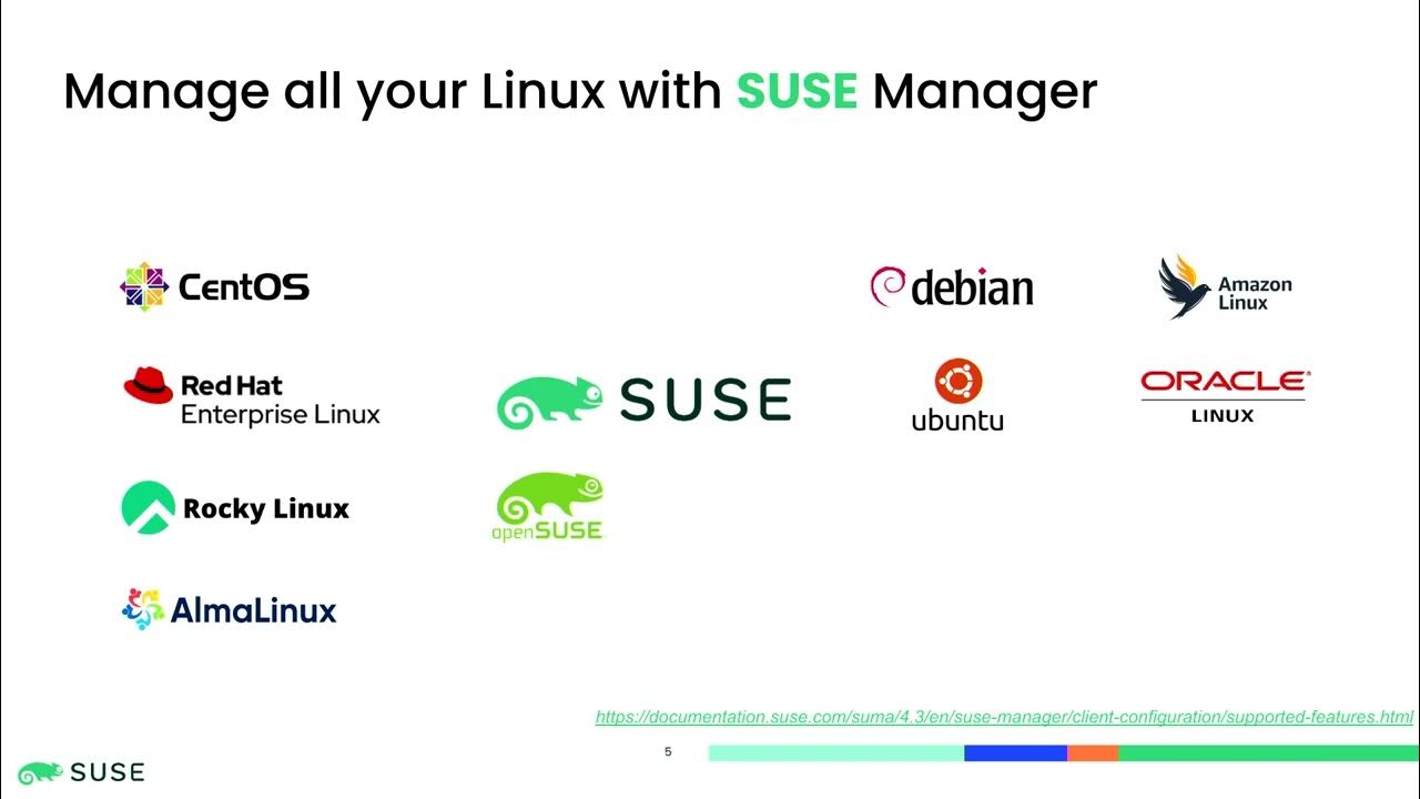 TUTORIAL 1295 SUSE Manager Automation with the API How to get started and a couple of examples ...