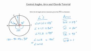 Arcs Angles Chords