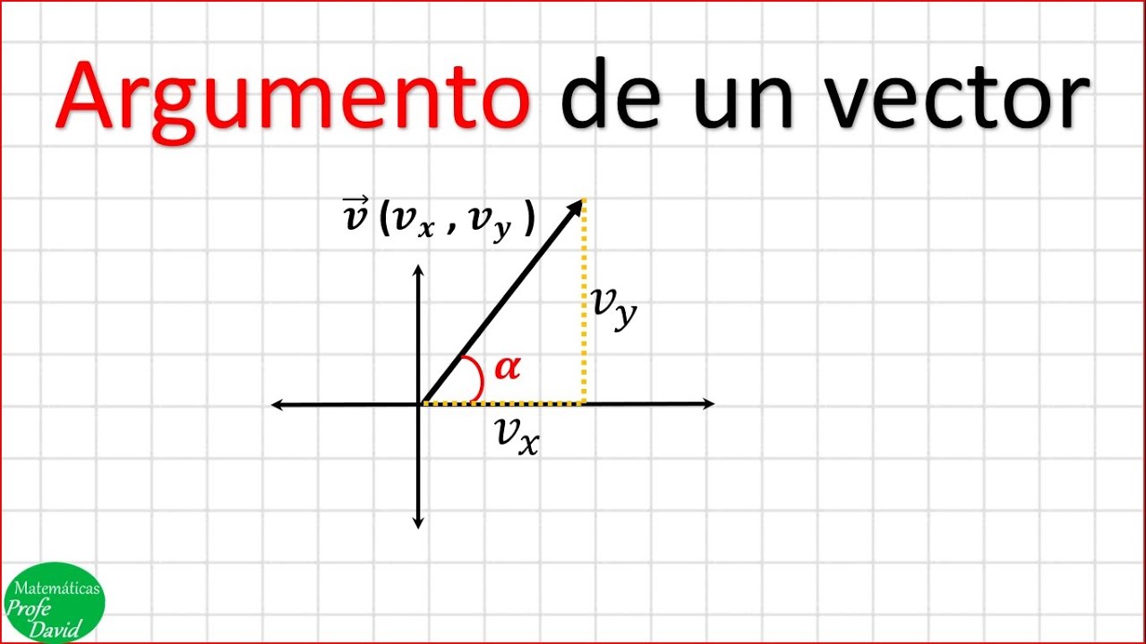 Argumento de un vector: geometria - YouTube