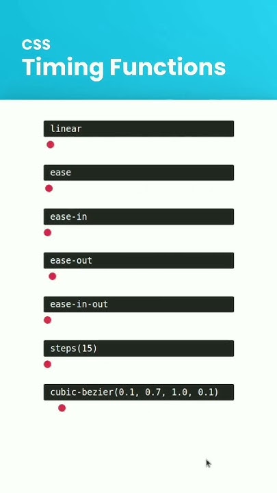 Here is a simple visualization of the different timing functions available in CSS 😁 - YouTube