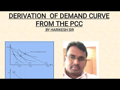Derivation demand curve from the price consumption curve . - YouTube
