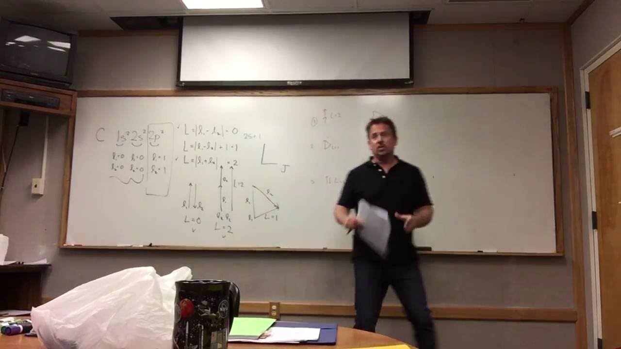 Lecture 2.H: Tutorial on Russel Saunders Symbols - YouTube