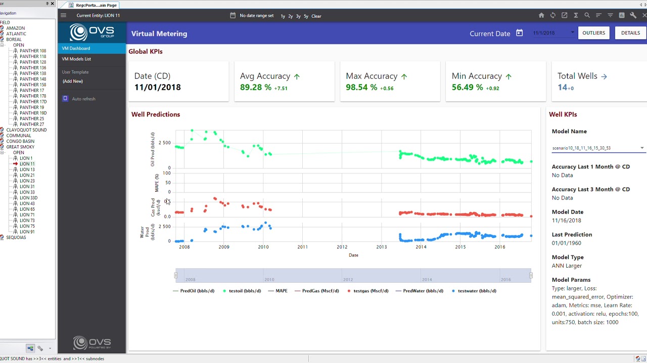 OVS Virtual Metering - YouTube