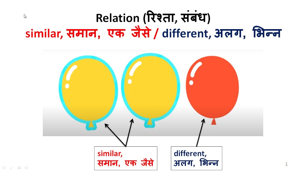 Comparing Relation, Similar or Different – for kids, kindergarten ...