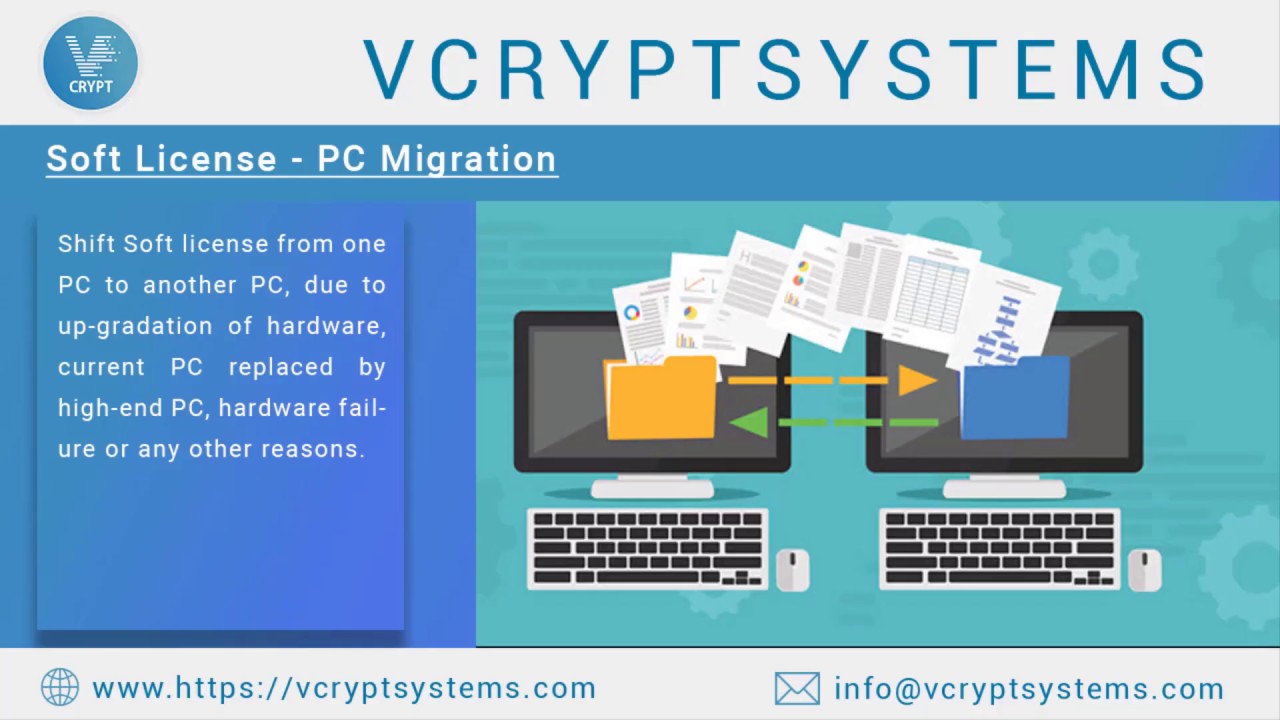 VCrypt Systems Application Launcher - YouTube