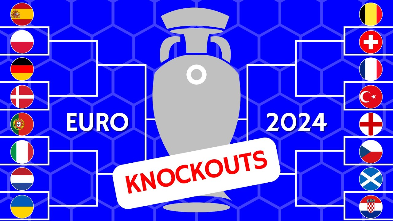 PREDICTIONS: 2024 EURO KNOCKOUT STAGE! - YouTube