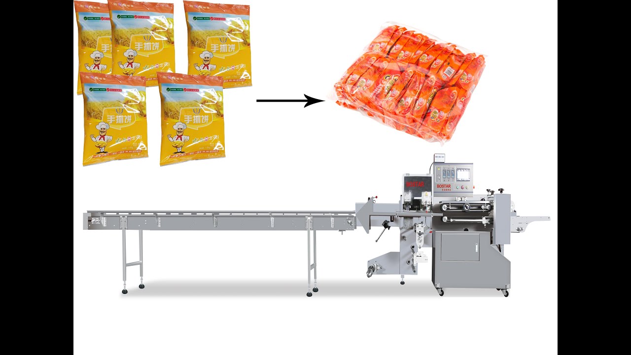 Reverse film reciprocating flow packing machine for multipal bags ...