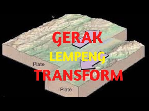 Geografi: penjelasan lempeng transform(sesar) - YouTube