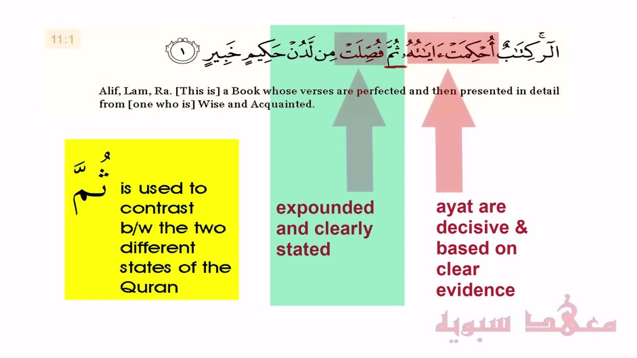 Surat Hud Verse 1 | The Decisive Evidence and the particle Thumma - YouTube
