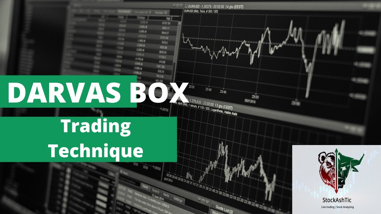DARVAS BOX | Trading Technique | Stockashtic Tutorial - YouTube