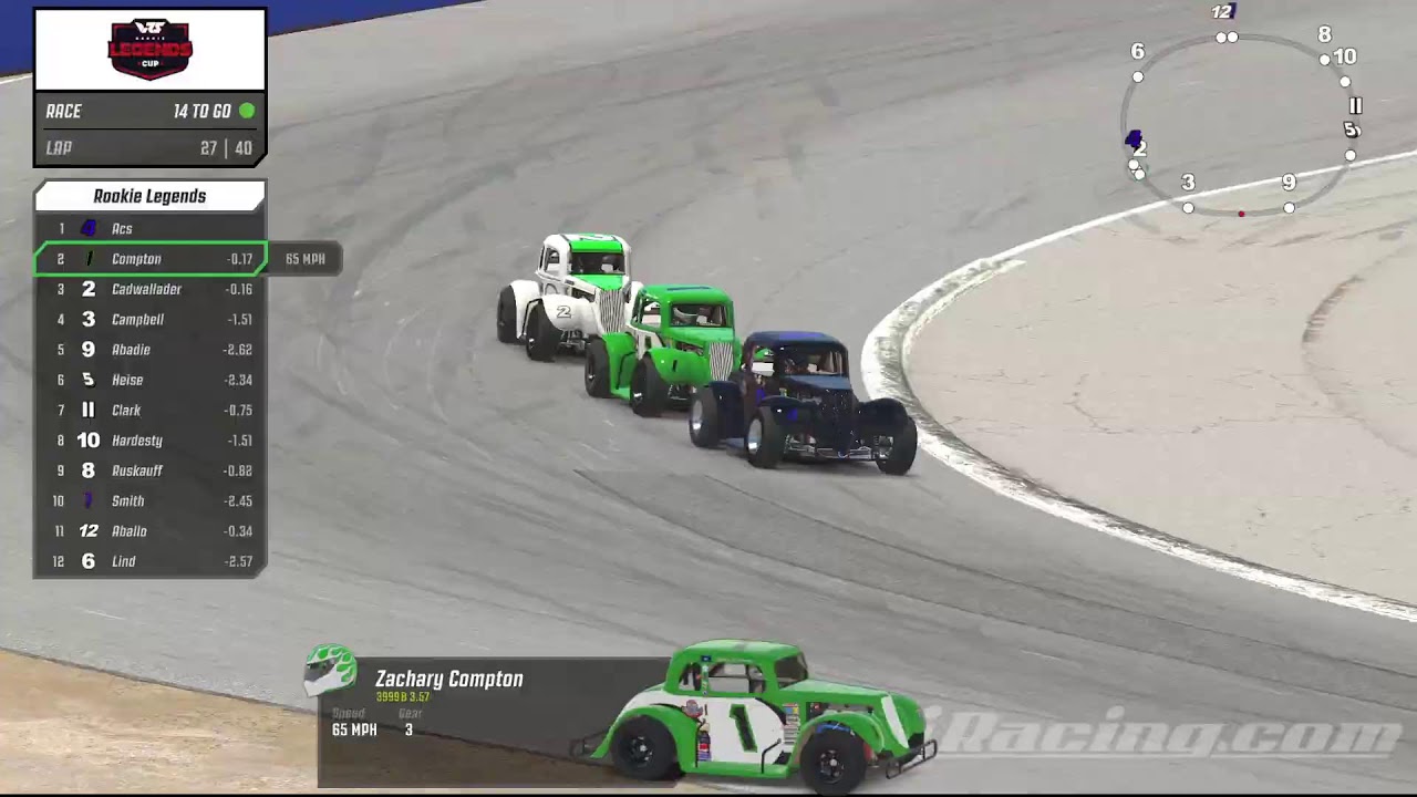 Active iRacing Stream: Rookie Legends VRS Cup - YouTube
