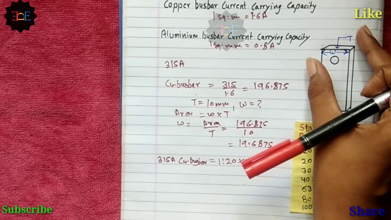 Busbar Size Calculation As Per Ampere Rating YouTube