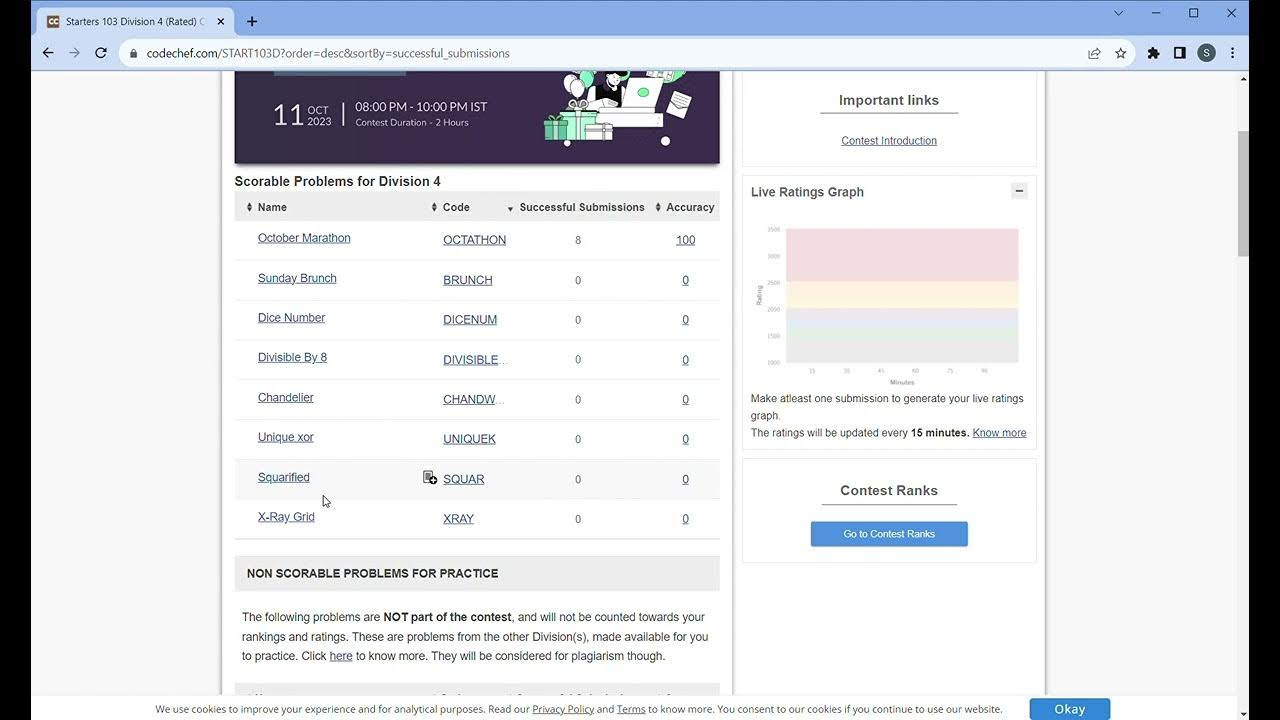 Sunday Brunch CodeChef Solution - YouTube