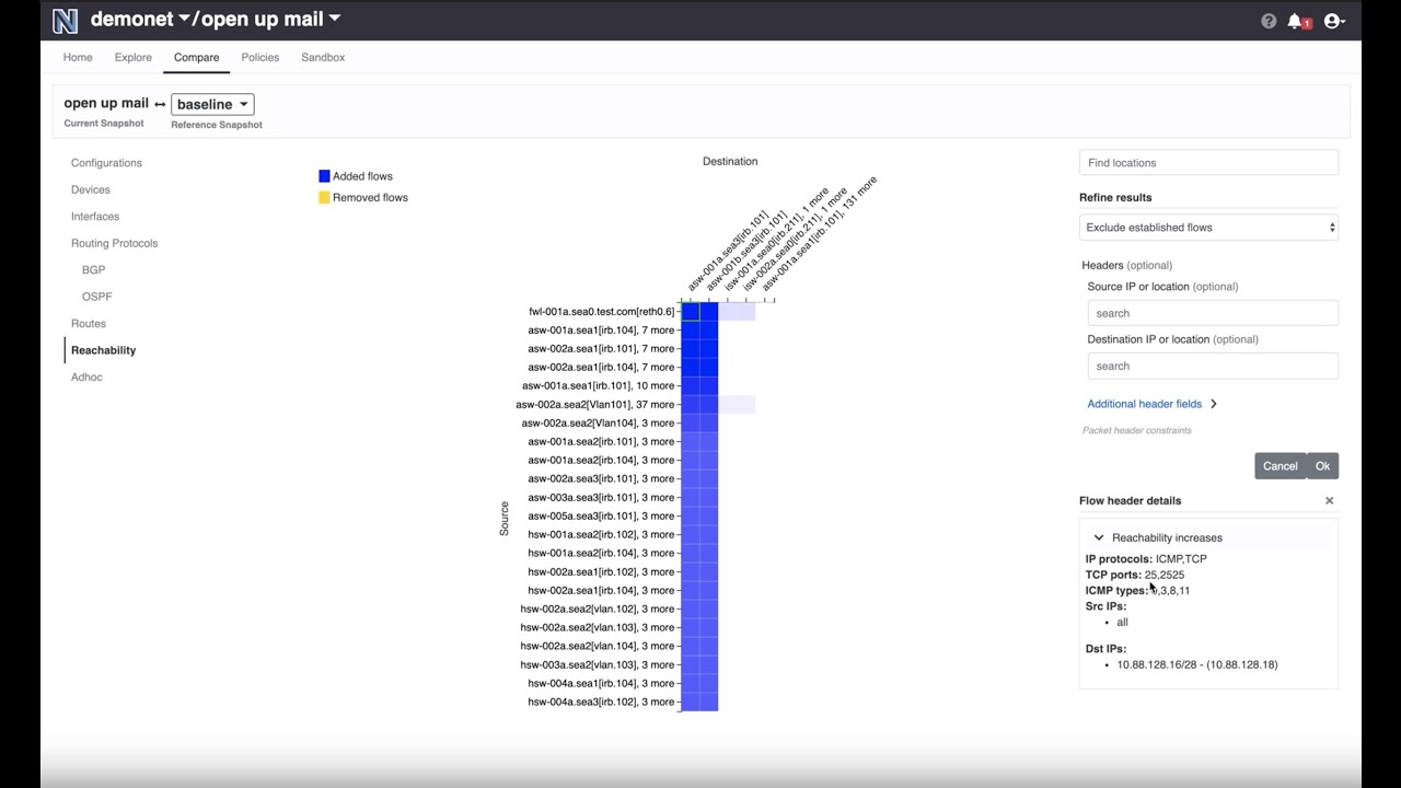 Change validation using Batfish Enterprise Sandbox: Firewall rules ...