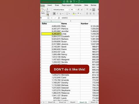 Format Painter In Excel | How To Use Format Painter In MS Excel | #excel #exceltips # ...