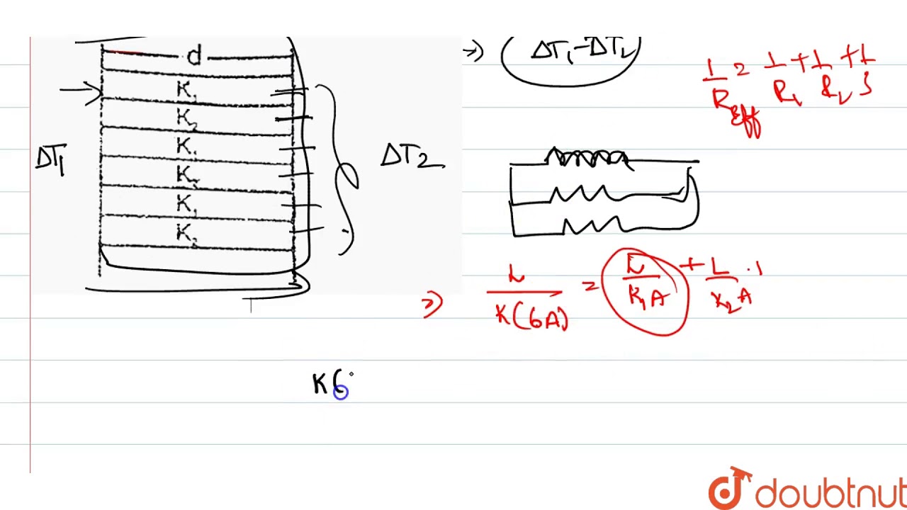 A wall consists of alternating blocks withlength \'d\' - YouTube