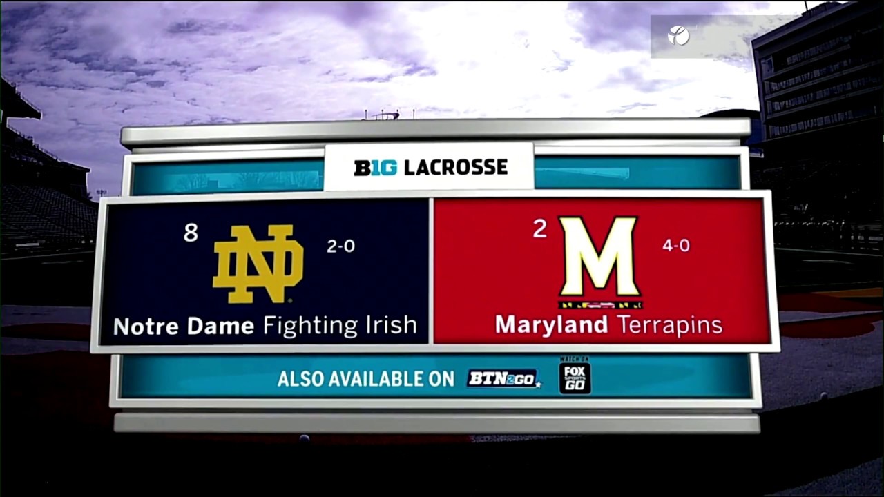 Highlights of ND vs. Maryland 2018 - YouTube
