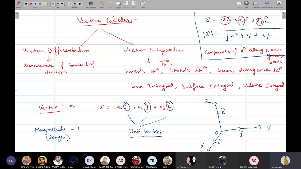 Vector calculus 1 - YouTube