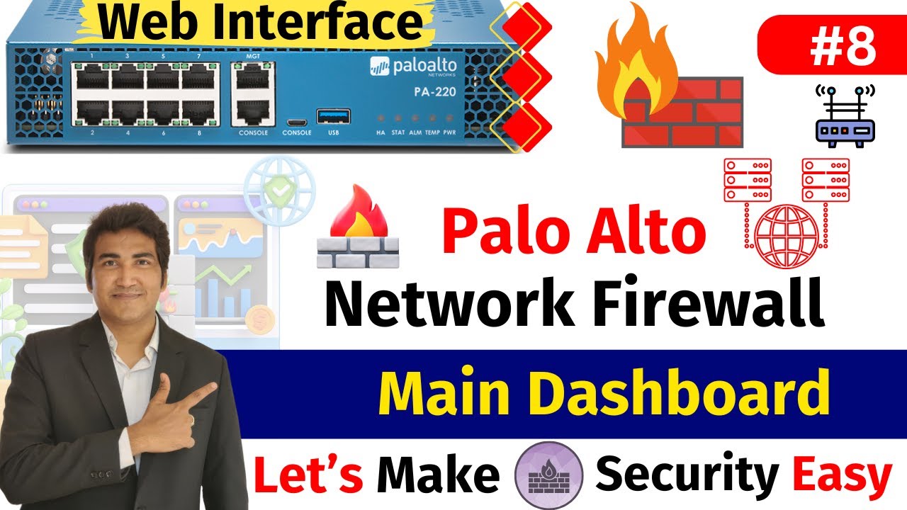 Day 8 | Main Dashboard of Palo Alto Networks Next-Generation Firewall ...