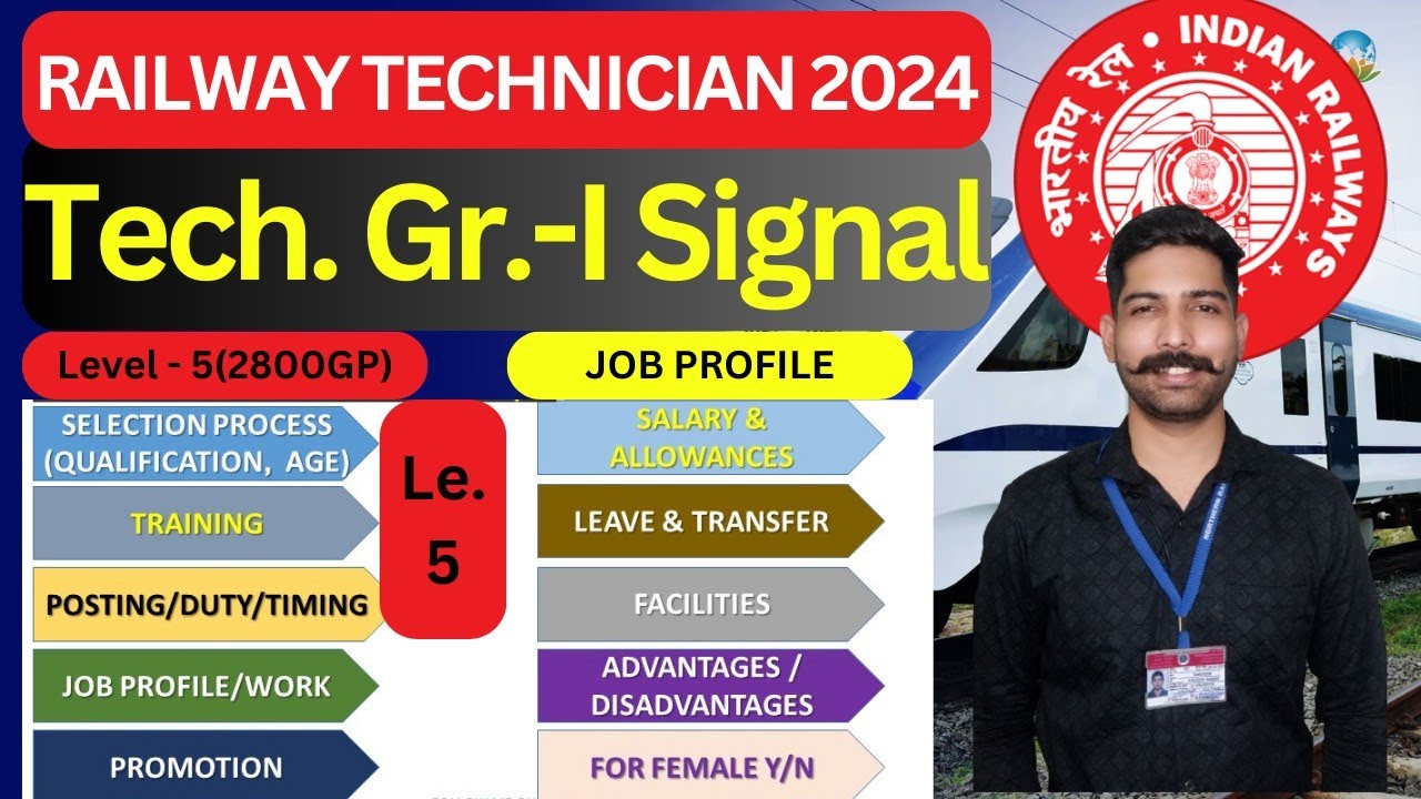 Railway Technician grade 1signal job profile 2024 | RRB Technician gr ...