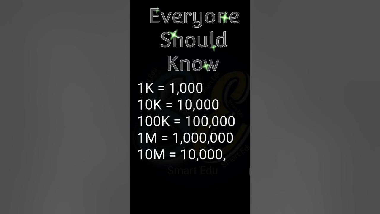 What Does 1K 10K 1M 10M Mean shortsfeed shorts YouTube what-does-1k-10k-1m-10m-mean-shortsfeed-shorts-youtube