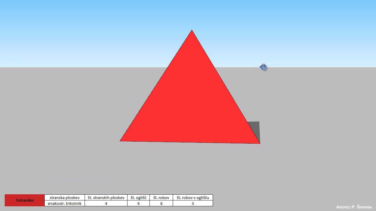 Pravilni poliedri - YouTube